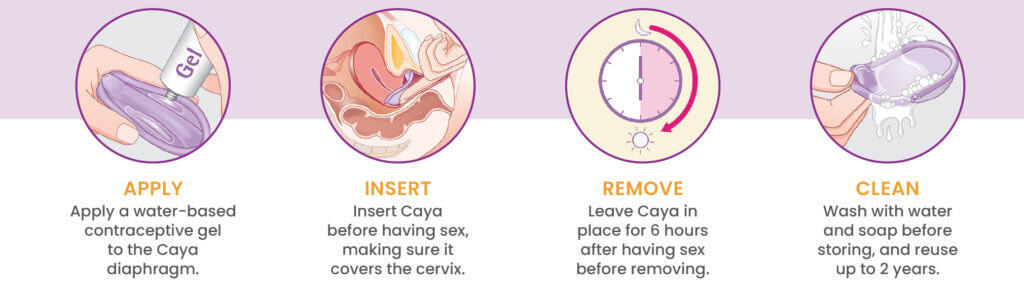 How to Use Caya: Your Complete Guide to Diaphragm Birth Control - Caya